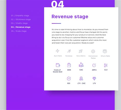 Startup Metrics For Humans Infographic On Behance