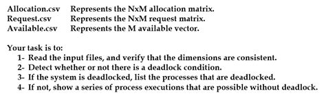 Solved Allocationcsv Represents The Nxm Allocation