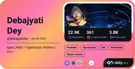 Debajyati Debajyati Dey · Github