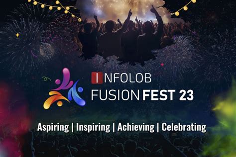 Satyendra Pasalapudi☁ On Linkedin Aspiring Inspiring Acheiving