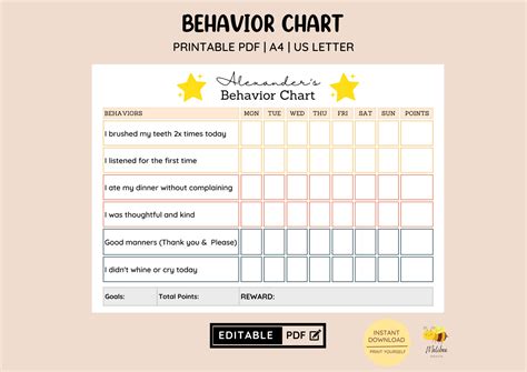 Aba Behavior Chart Printable