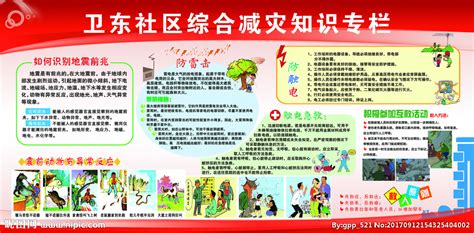 社区综合减灾知识专栏设计图 广告设计 广告设计 设计图库 昵图网