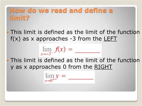 PPT What Are Limits And How Are They Used In Math PowerPoint