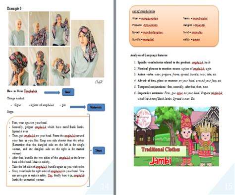 Example Of Procedure Text And Its Analysis Download Scientific Diagram