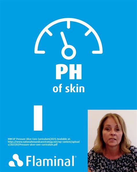 Cut The Noise Mini Series Assking Framework For Pressure Ulcer Prevention And Management K I