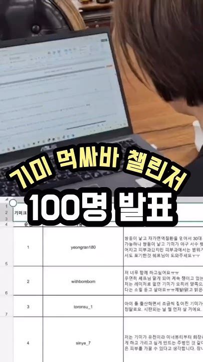 드디어코스메쉐프 기미 챌런저 고객연구원100명을 어렵게 선정했습니다 Youtube