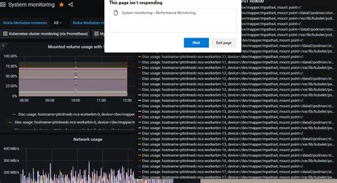 dashboard is slow and irresponsive while using multiple panel and more data · issue 63058