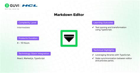 Top 15 Typescript Projects With Source Code