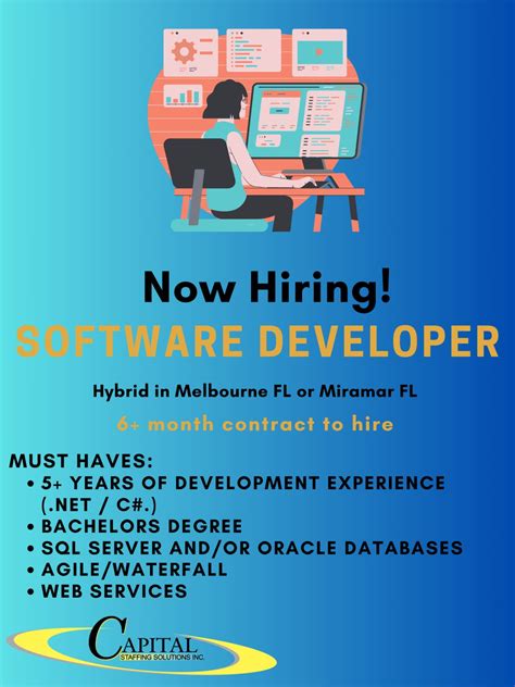 Amelia Ellicott On Linkedin Softwaredeveloper Softwareengineer