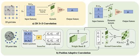 Mutian Xu S Homepage
