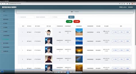 【计算机毕业设计】314图书馆共享自习室预约系统微信小程序问题描述 使用visio绘制城市交通咨询管理系统、学生社团管理系统、自习室预约管理