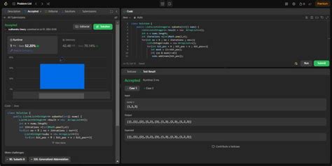 Sudhanshu Tiwary On Linkedin Leetcode 100daysofcode