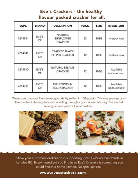 Sysco Food Show Product Guide UBC By SyscoBCRegion Issuu