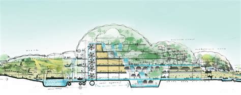 Grimshaw Architects Reveals First Image Of Chinese Eden Project