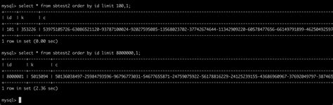 MySQL 案例Limit 分页查询优化 腾讯云开发者社区 腾讯云