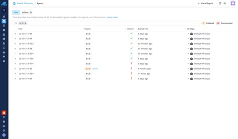 Fleet Overview Sematext Documentation