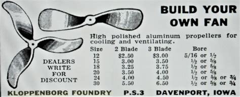 Kloppenborg Foundry And Fan Companyriver Breeze Fans Pre 1950 Antique