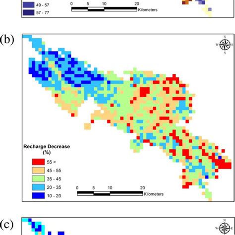 Influencing Groundwater Recharge Factors Download Scientific Diagram