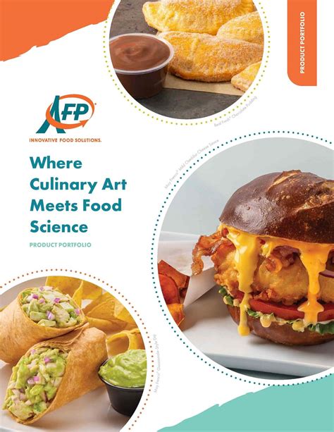 Product Portfolio Afp