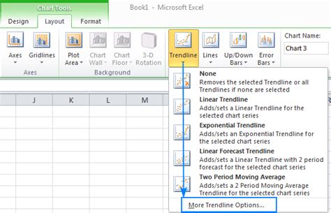 How To Add Best Fit Line In Excel Earn And Excel