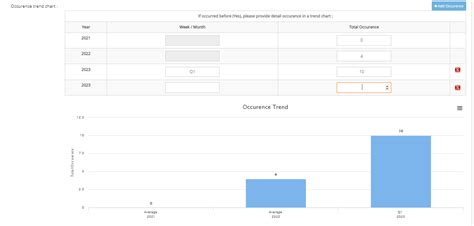 fieldarray on gridcolumn width and bargraph in kendo ui for jquery telerik forums
