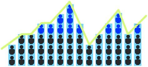 Flexible Workforce Free Agent Source