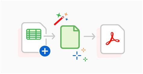 Конвертація Excel у Pdf безкоштовний онлайн інструмент для конвертації Adobe Acrobat