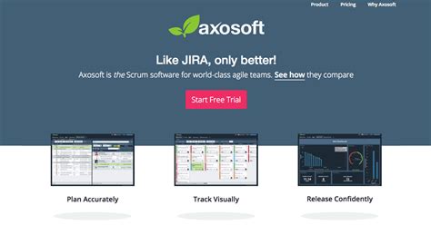 Scrum Software Agile Project Management Axosoft