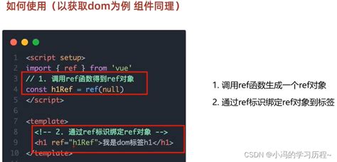 Vue3基础(黑马笔记)黑马 Vue Ts Csdn博客 Vue3基础(黑马笔记)黑马 Vue Ts Csdn博客