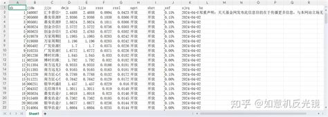 批量导出数据库表到excel数据库分段导出怎么操作 Csdn博客