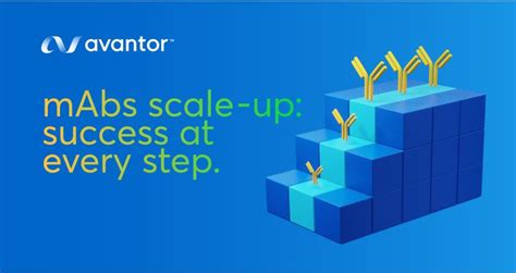 Avantor Is Setting Science In Motion For A Better World Avantor Avantor