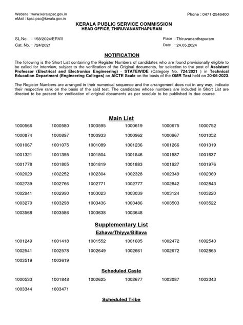 Slasstprofessorelecticalandelectronics Pdf