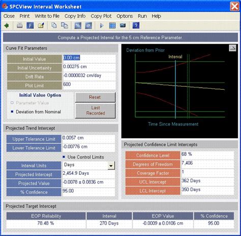 Spcview Statistical Process Control Analysis Software Spc Interval