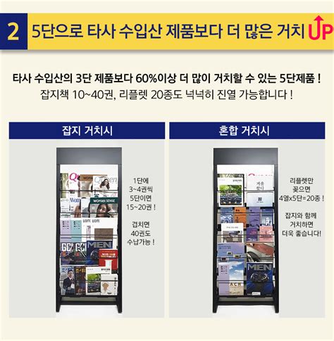 카다로그 스탠드 Cs 25b 접이식 잡지 리플렛 카다로그 전단지 거치대
