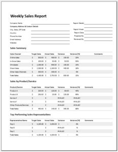 Weekly Sales Report Template For Excel Excel Templates