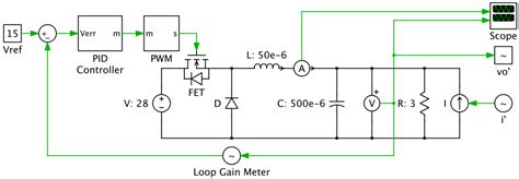 Frequency Analysis Of Buck Converter Plexim