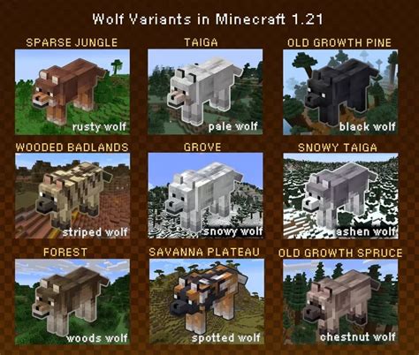 Best 13 Minecraft Name Tag Tricks Updated For Minecraft 1 11 Artofit