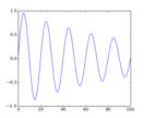 Thumbnail Gallery Matplotlib 1 3 0 Documentation Thumbnail Gallery Matplotlib 1 3 0 Documentation