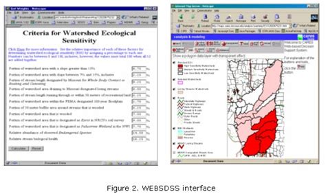 Building A Web Based Spatial Dss For Environmental Planning And Management
