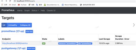 使用prometheus grafana监控flink on yarn作业 flink on yarn prometheus csdn博客