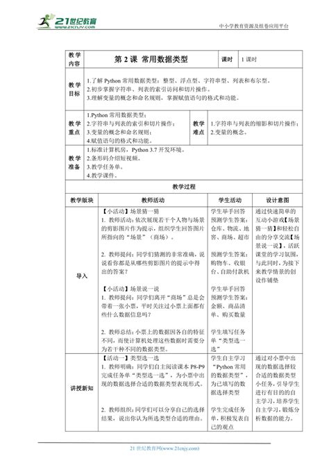 第2课 常用数据类型 教案 21世纪教育网