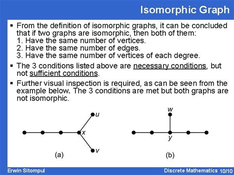 Lecture 10 6 Graphs Discrete Mathematics Dr Ing