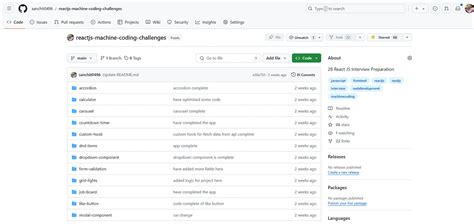 Environment Variables In Vite React Application By Sanchit Javascript In Plain English