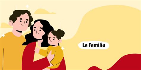 Фразы на испанском языке с переводом и произношением