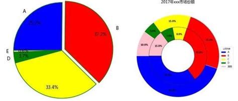 Python Matplotlib