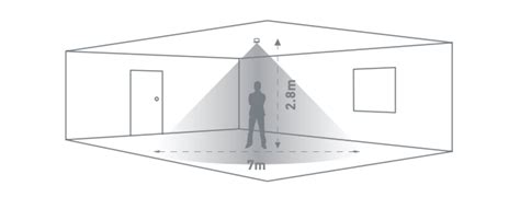Cảm Biến Hồng Ngoại Gắn Trần Casambi Ebdspir Cb Dd