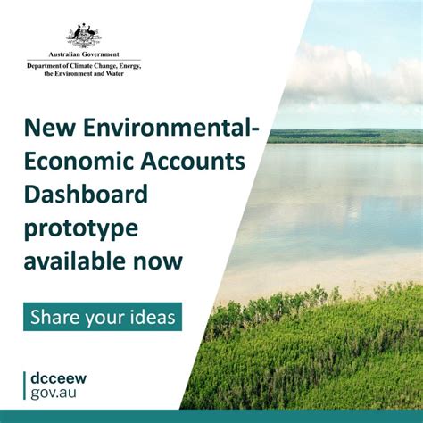 Our Eea Dashboard Will Improve Understanding Of The Environments Relationship With The Economy