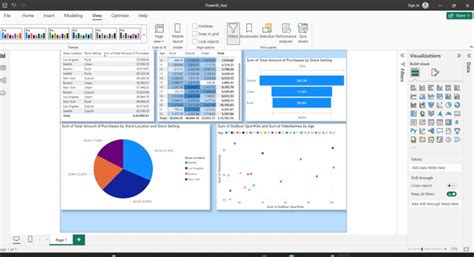 Soham Kolhe On Linkedin Powerbi Dataanalytics Datavisualization Prepbee Certification