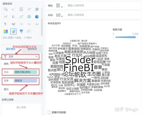 零代码实现词云图功能 FineBI大数据分析软件