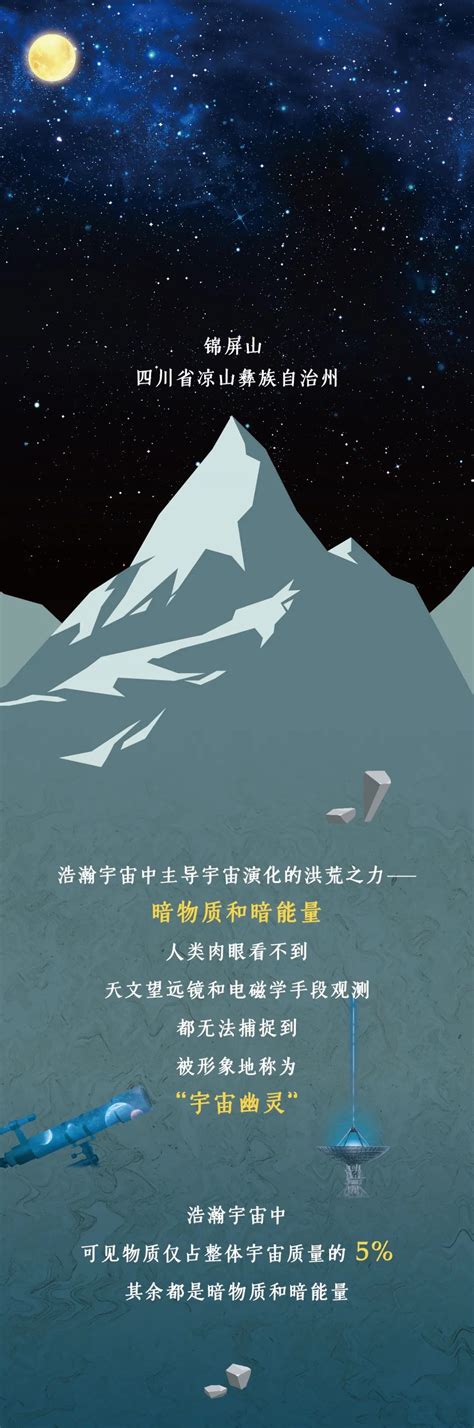 地下2400米！他们在找什么？凤凰网